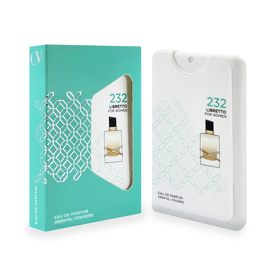 Mini Perfumes - Travel Sized Luxury Fragrances for Men and Women